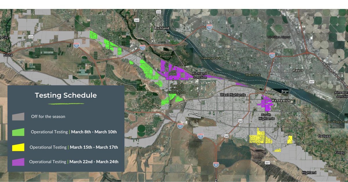 Operational Testing - Kennewick Irrigation District
